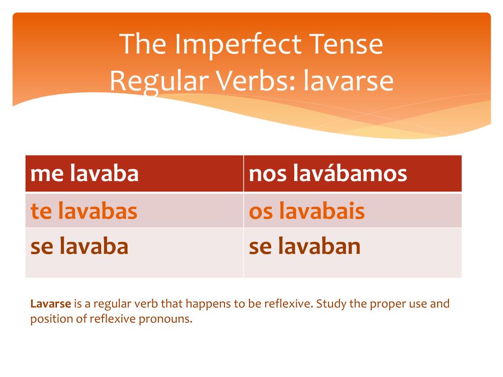 PPT - The Spanish Imperfect Tense PowerPoint Presentation, free ...