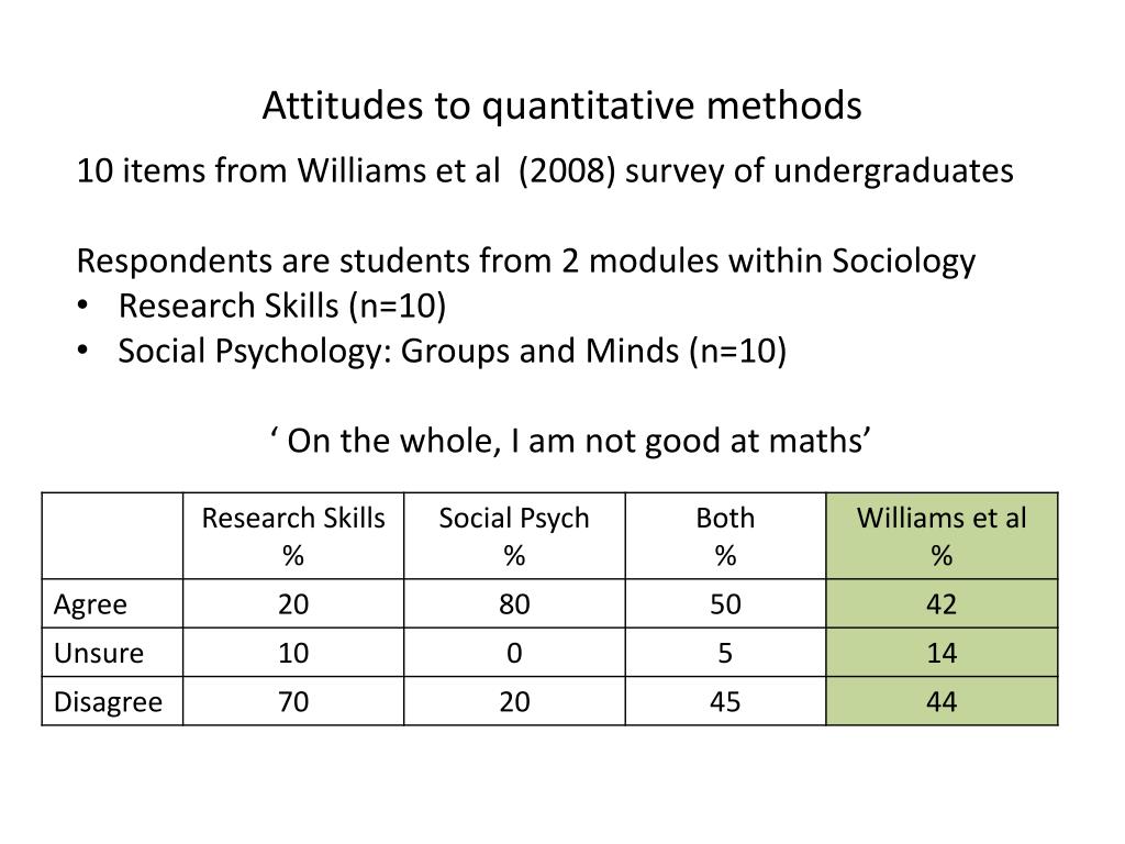 PPT - Denise Hale and Harshad Keval Canterbury Christ Church University ...