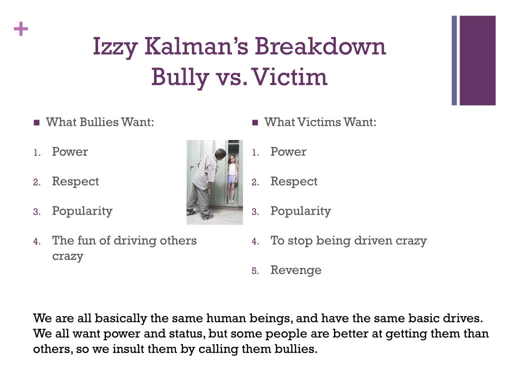 PPT - Understanding Bullying: A Counseling Perspective PowerPoint ...