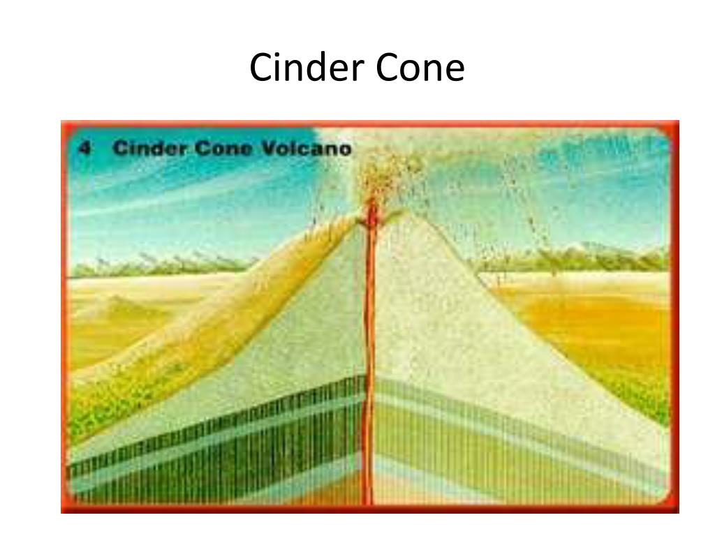 PPT - Volcanoes- the most powerful force of Nature? PowerPoint ...