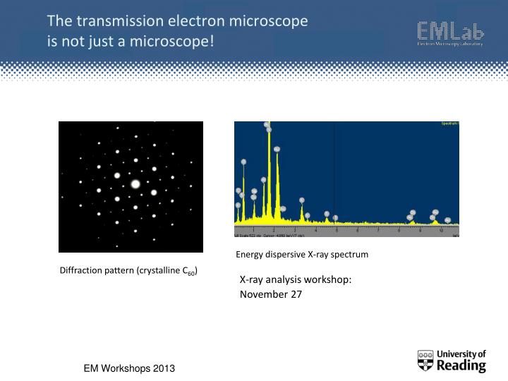 PPT - Transmission Electron Microscopy PowerPoint Presentation - ID:2417439