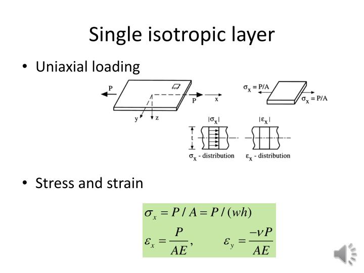 PPT - Plane stress PowerPoint Presentation - ID:2417531