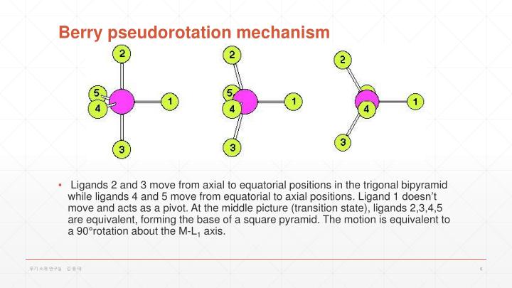 PPT - Fluxionality ( Stereochemical Nonrigidity ) PowerPoint ...