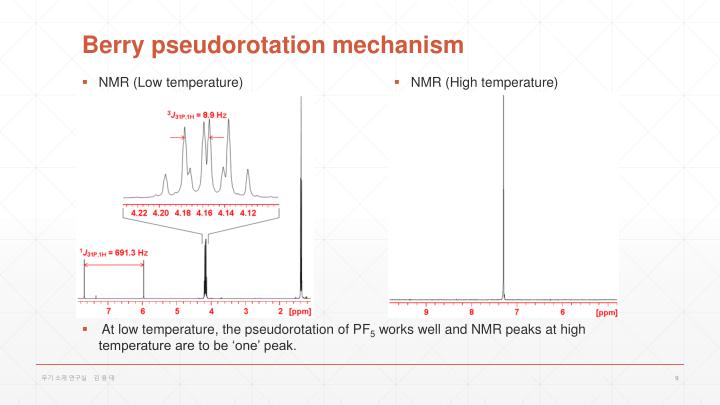 PPT - Fluxionality ( Stereochemical Nonrigidity ) PowerPoint ...