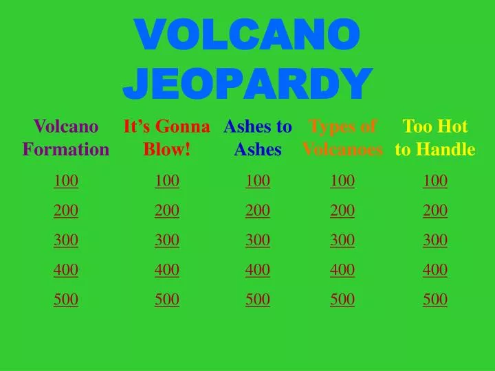 PPT - VOLCANO JEOPARDY PowerPoint Presentation, free download - ID:2417653