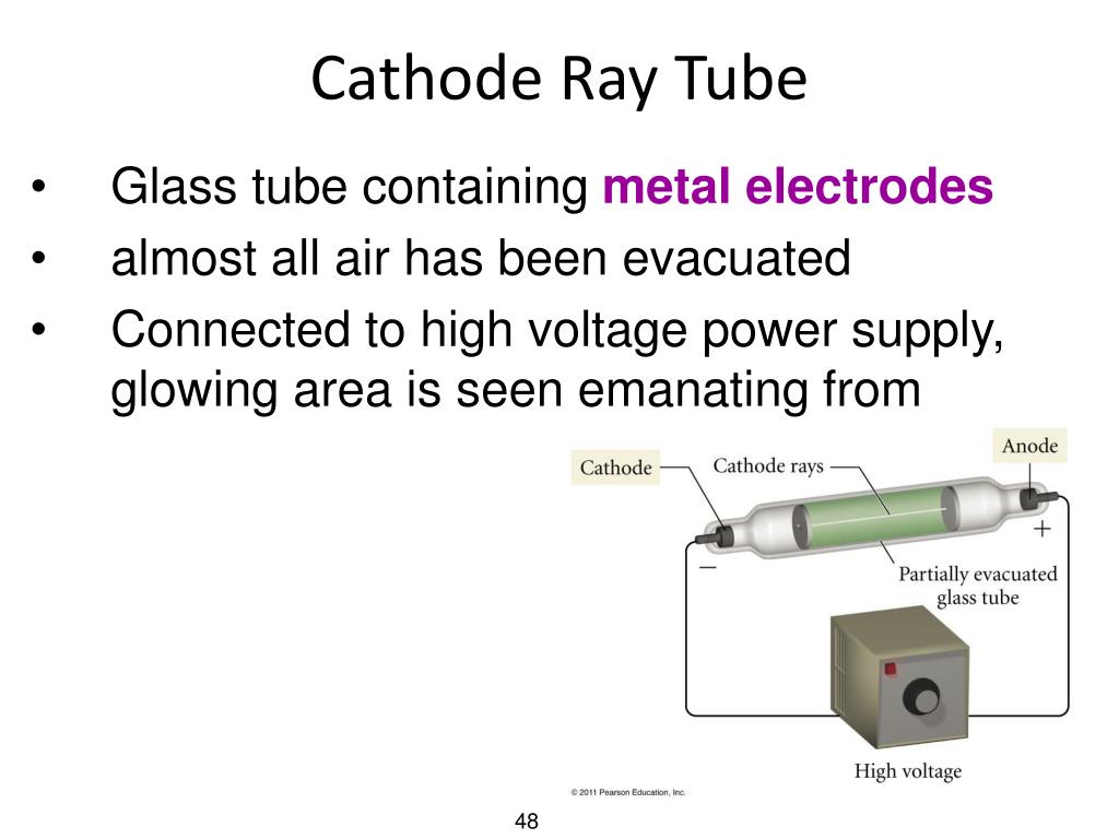 PPT - Chemistry 221 Chapter 2 Atoms and Molecules PowerPoint ...