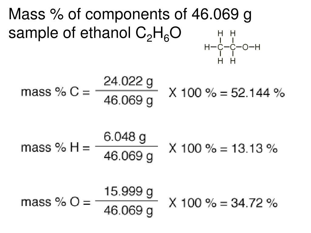 PPT - Chemistry 221 Chapter 2 Atoms and Molecules PowerPoint ...