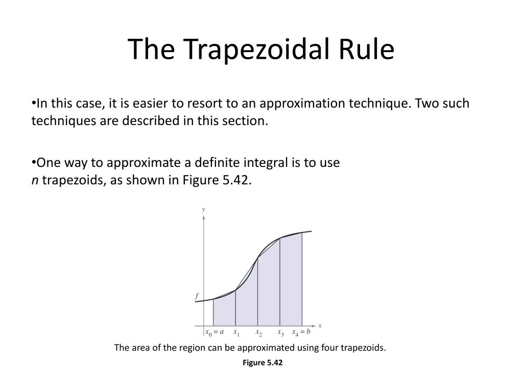 Trapezoidal Rule Trapezoidal Rule