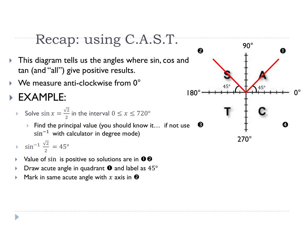 PPT Simple Trig Equations Using Radians PowerPoint Presentation Free PPT Simple Trig Equations Using Radians PowerPoint Presentation Free