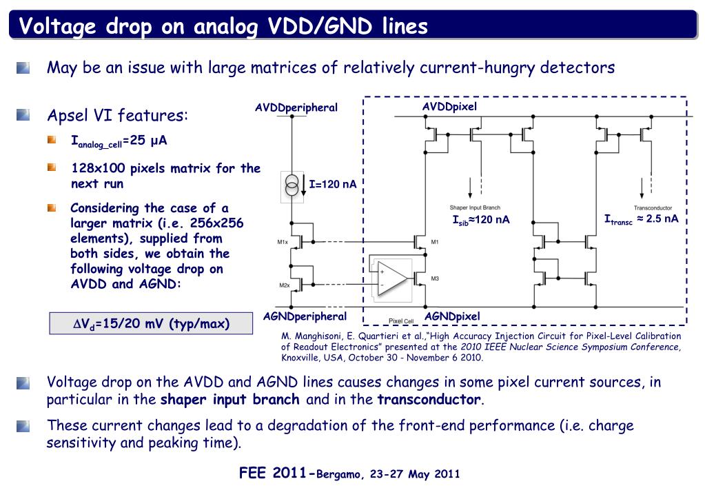 PPT - a Università degli Studi di Pavia b Università degli Studi di ...