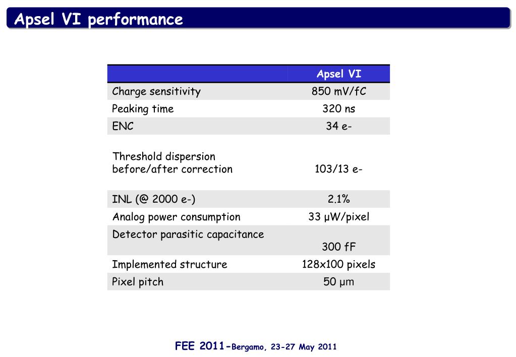 PPT - a Università degli Studi di Pavia b Università degli Studi di ...