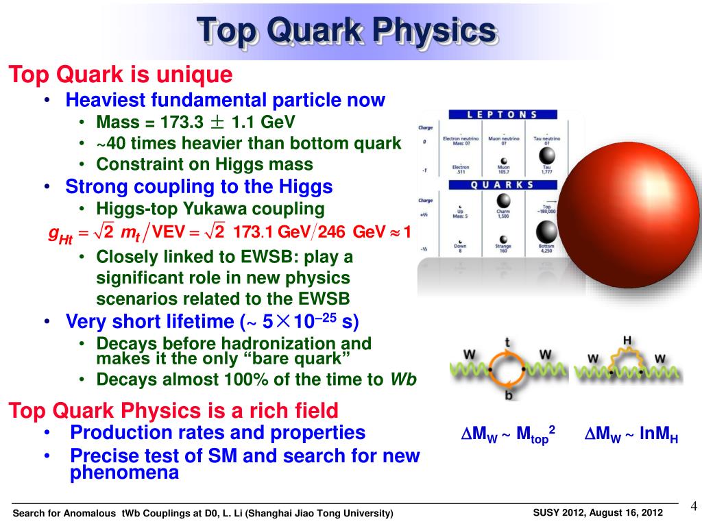 PPT - Search for Anomalous tWb Couplings in Single Top Quark Production ...
