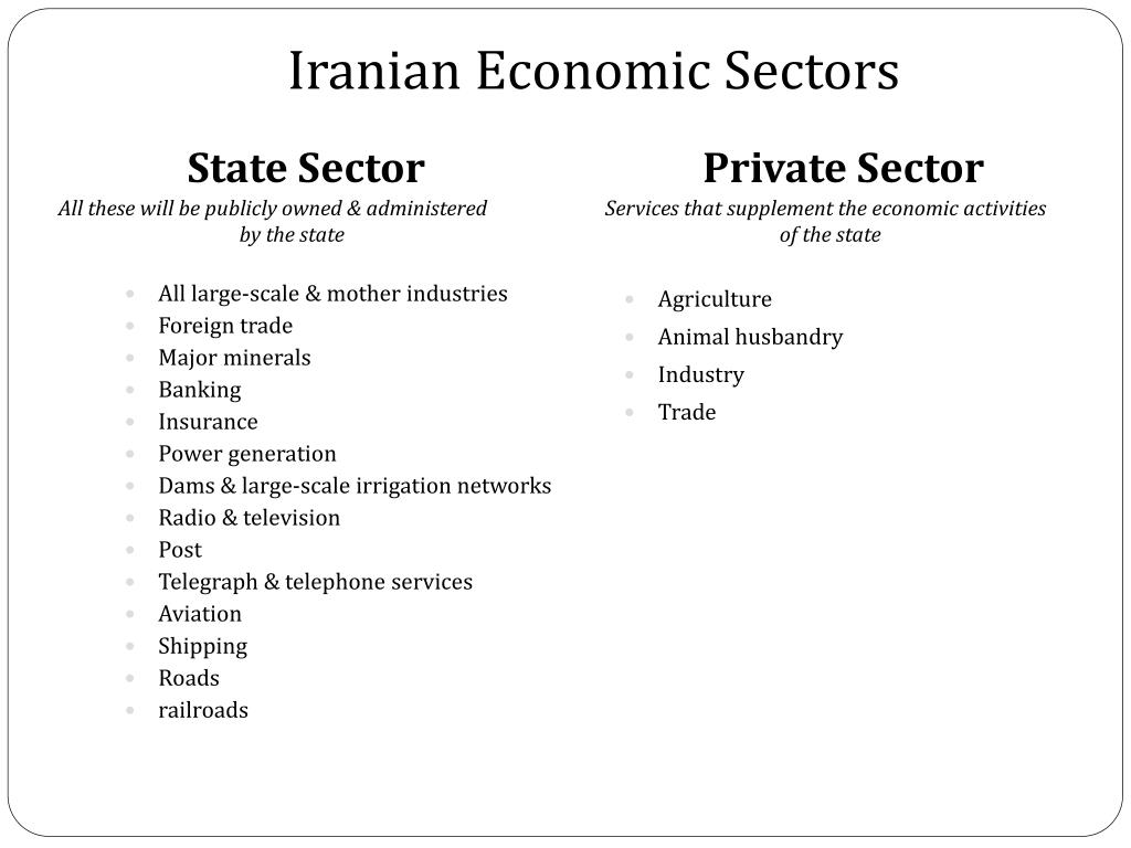 PPT - Holy Oil & Water: The Economics of a Theocratic Nation PowerPoint ...