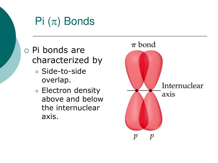 PPT - Chemistry 100 Chapter 9 PowerPoint Presentation - ID:2419666