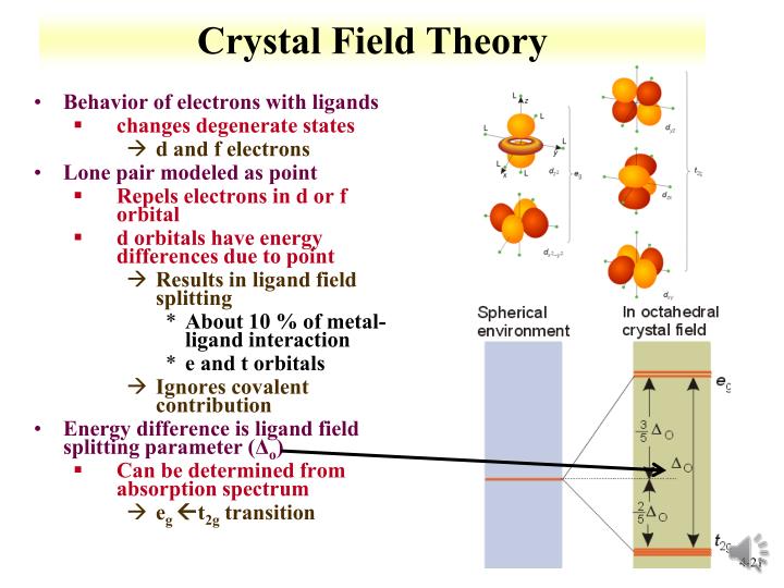 PPT - RDCH 702 Lecture 4: Orbitals and energetics PowerPoint ...