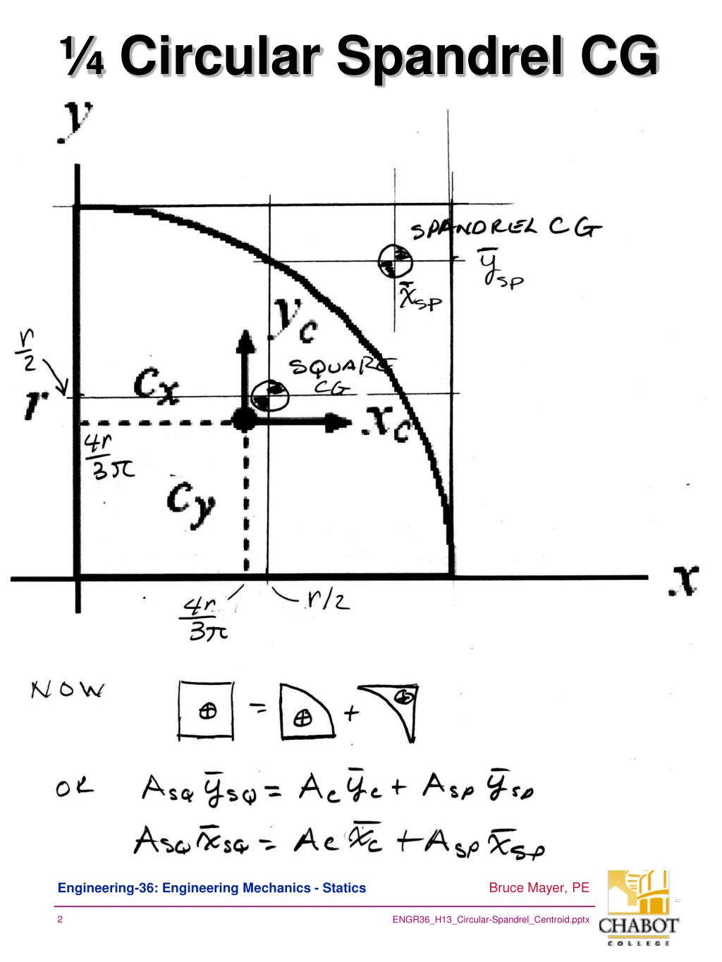 PPT - Understanding the Centroid of Circular Spandrels: A Comprehensive ...