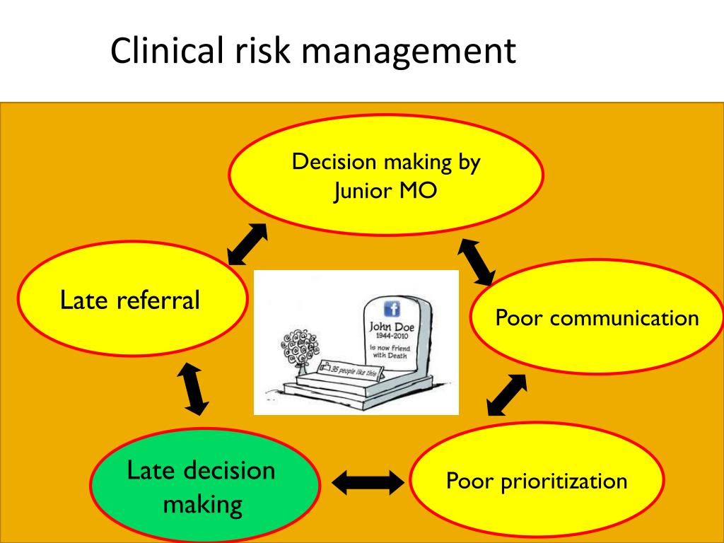 PPT - Trauma System in Malaysia: An experience in University Malaya ...