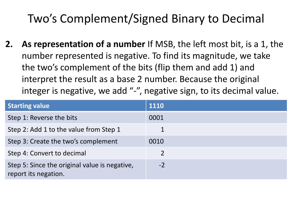 PPT Two s Complement PowerPoint Presentation Free Download ID 2420516