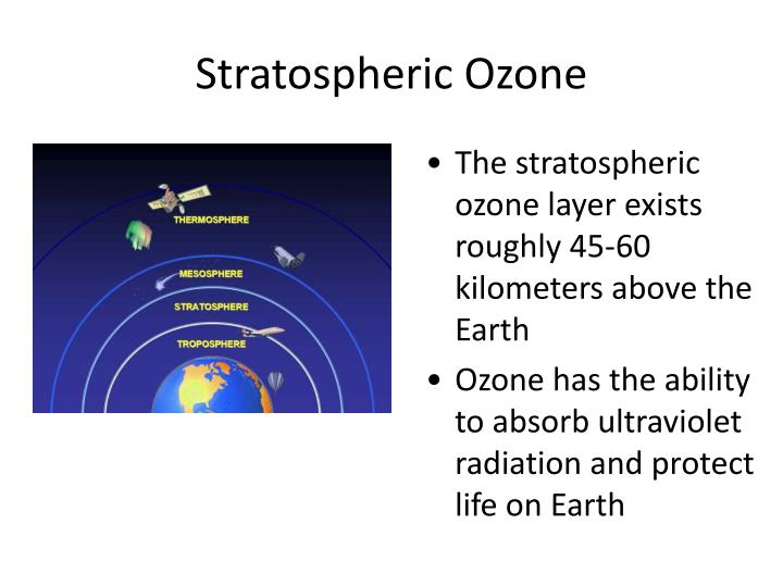 PPT - Chapter 15 PowerPoint Presentation - ID:2420813