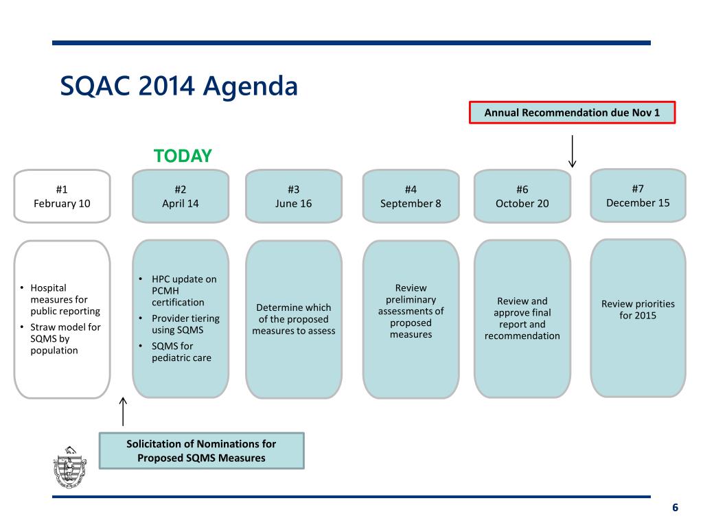 PPT - Statewide Quality Advisory Committee (SQAC) Meeting PowerPoint ...