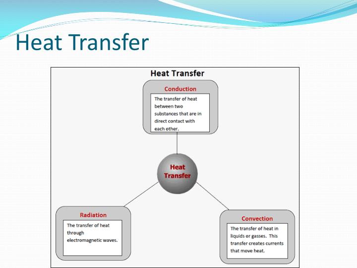 PPT - Climate and Meteorology 04: Meteorology PowerPoint Presentation ...