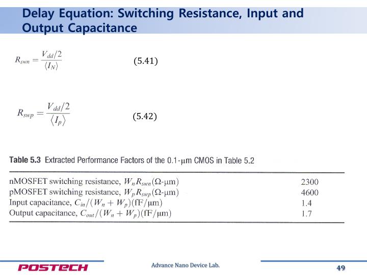 PPT - Ch5. CMOS Performance Factors PowerPoint Presentation - ID:2421710