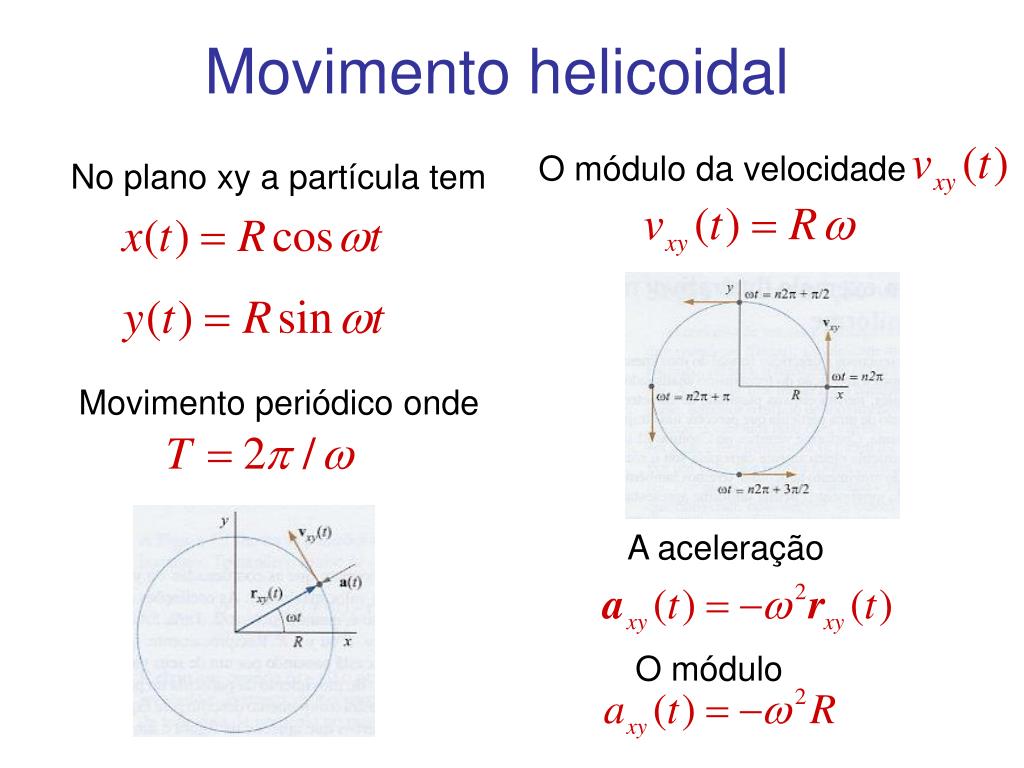 PPT - Vetores e movimento em duas dimensões PowerPoint Presentation ...