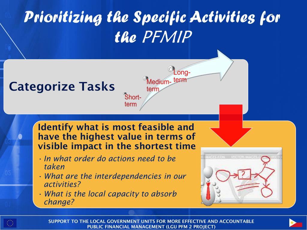 PPT - BUREAU OF LOCAL GOVERNMENT FINANCE DEPARTMENT OF FINANCE ...