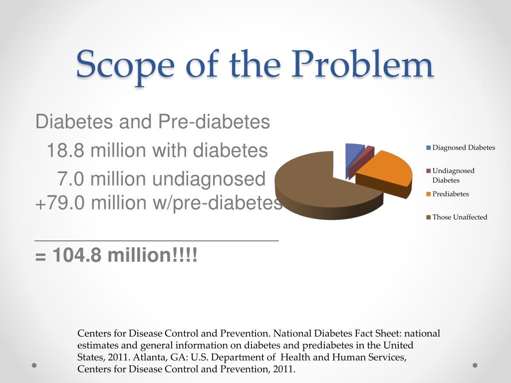 PPT - Randa M. Kutob, MD, MPH John Bormanis , PhD Department of Family ...