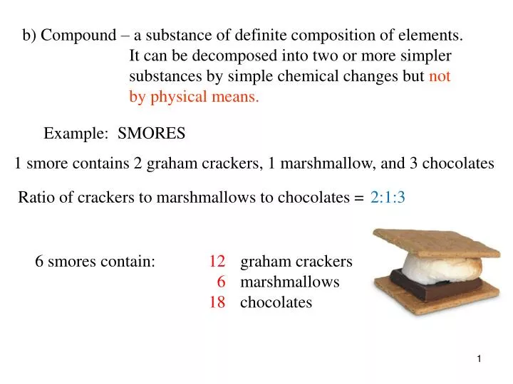 PPT - b) Compound – a substance of definite composition of elements ...