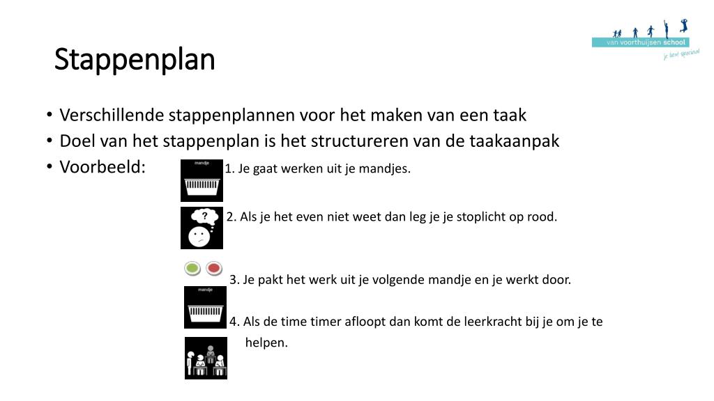 PPT - Expertisebijeenkomst Leren Leren voor speciale leerlingen met een ...