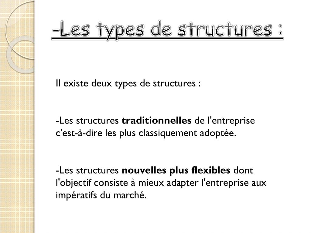 PPT - Structures d’entreprise PowerPoint Presentation, free download ...