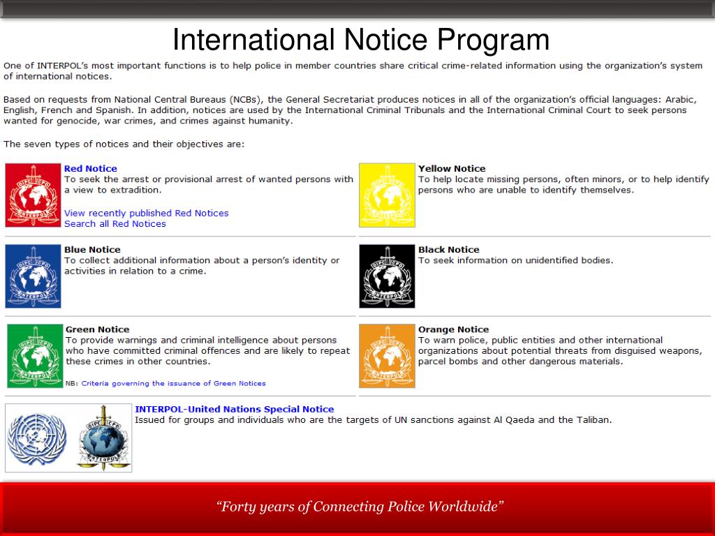 PPT - U.S. National Central Bureau “Forty years of connecting police ...