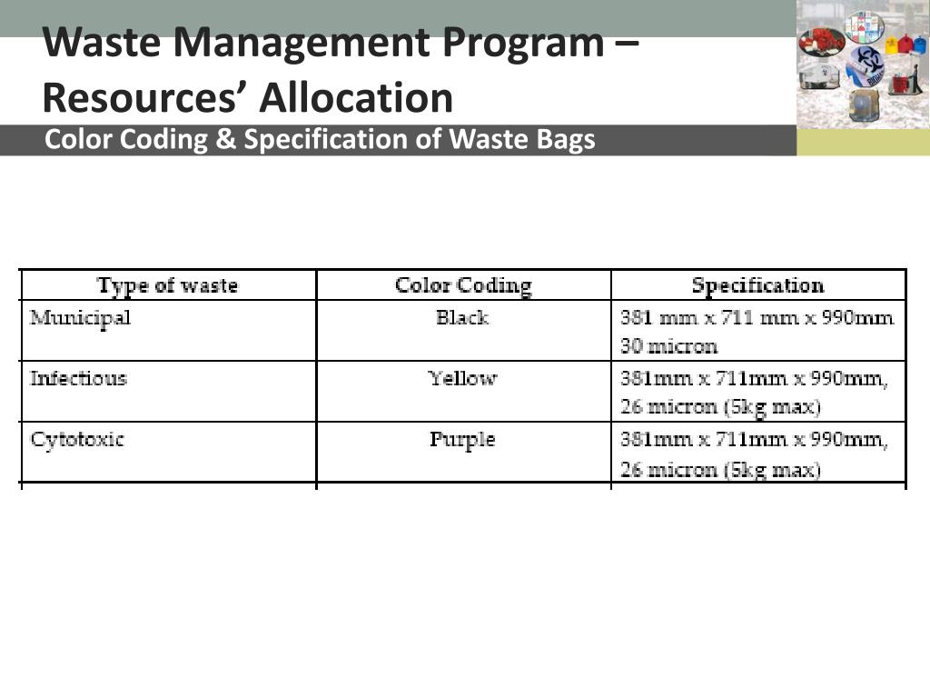 PPT - Healthcare Waste Management at Hammoud University Hospital ...