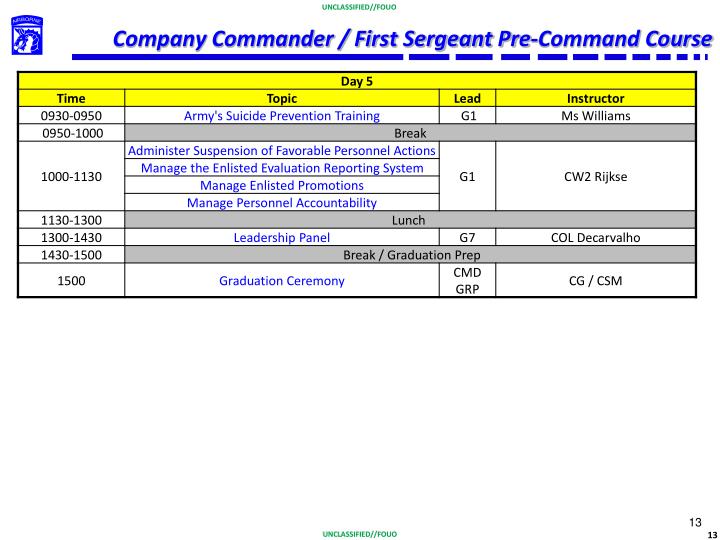 PPT - XVIII AIRBORNE CORPS Company Commander / First Sergeant Pre ...