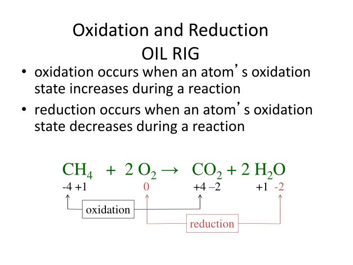 PPT - Chemical Reactions PowerPoint Presentation - ID:2424274