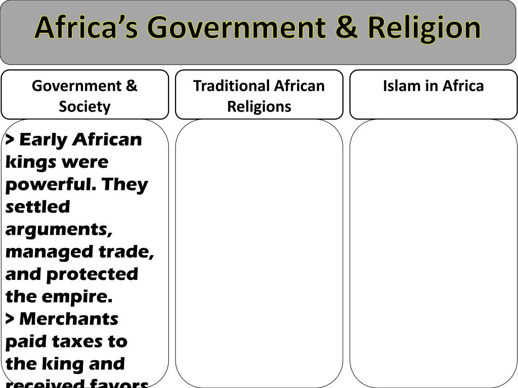 PPT - Africa’s Government and Religion PowerPoint Presentation, free ...