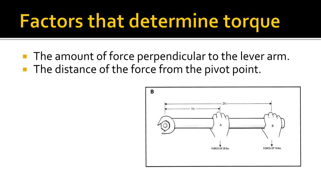 PPT - The Greek letter Tau PowerPoint Presentation, free download - ID ...