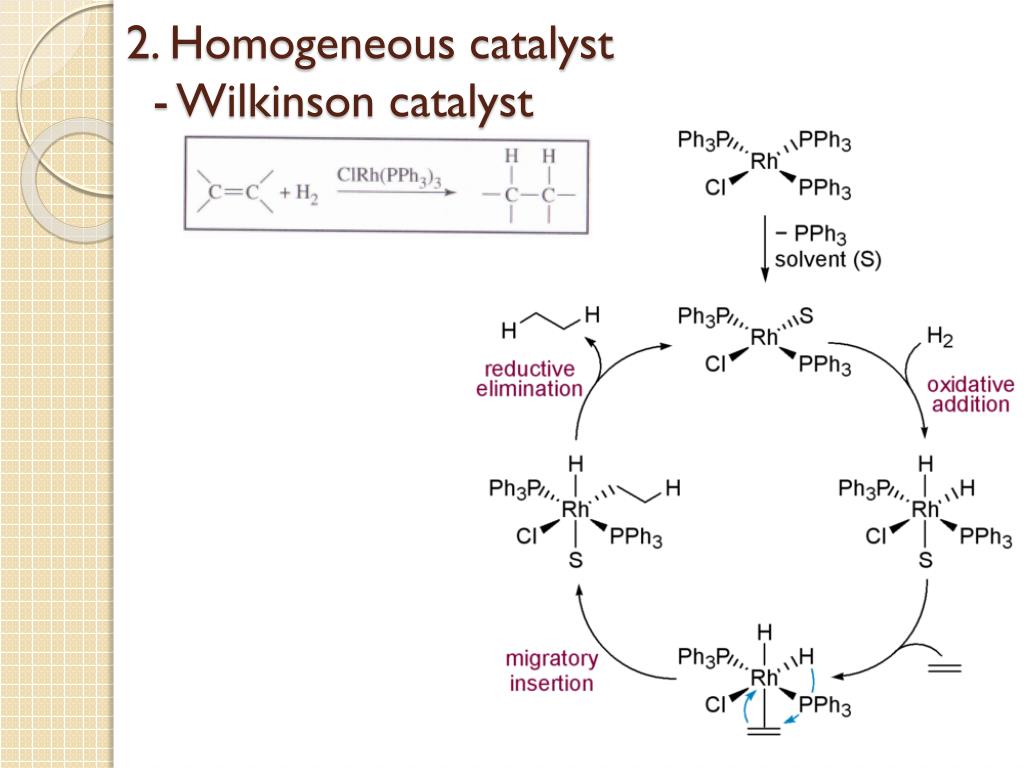 PPT - 13. Hydrogenation reactions PowerPoint Presentation, free ...
