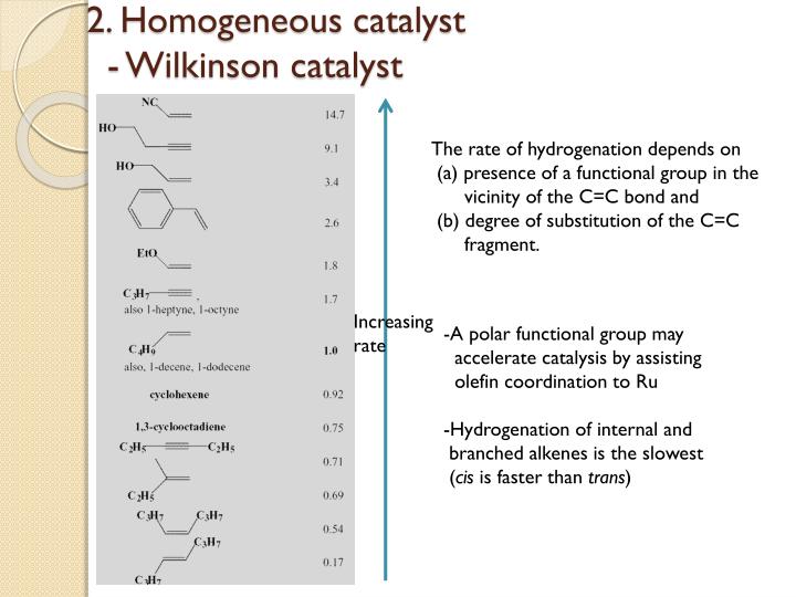 PPT - 13. Hydrogenation reactions PowerPoint Presentation - ID:2424537
