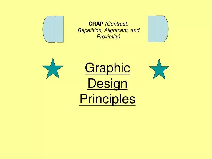 PPT - CRAP (Contrast, Repetition, Alignment, and Proximity) PowerPoint ...