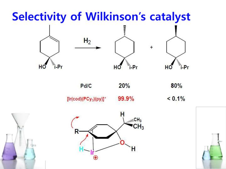 PPT - Monsanto Acetic Acid Process PowerPoint Presentation - ID:2425542