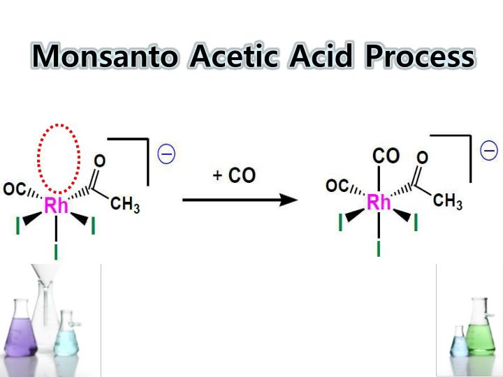 PPT - Monsanto Acetic Acid Process PowerPoint Presentation - ID:2425542