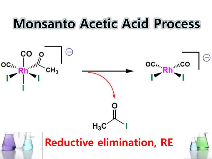 PPT - Monsanto Acetic Acid Process PowerPoint Presentation - ID:2425542
