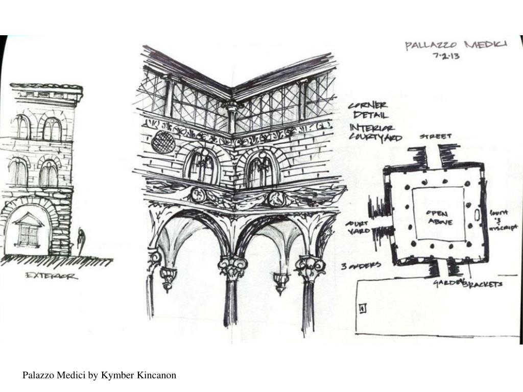 Palazzo Medici Drawing