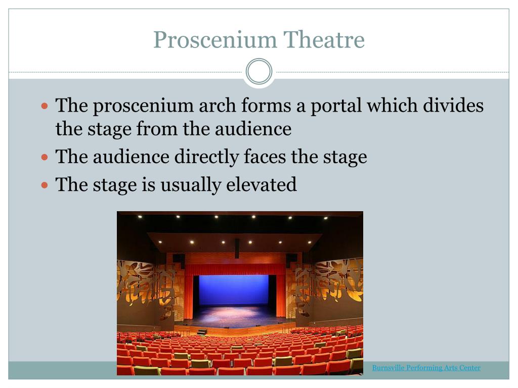PPT - Places and People PowerPoint Presentation, free download - ID:2425826