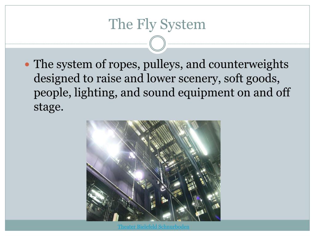 PPT - Places and People PowerPoint Presentation, free download - ID:2425826