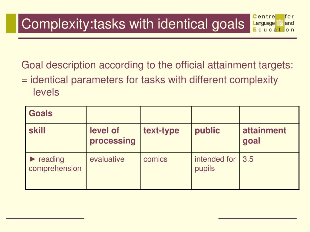 PPT - TotemTaal PowerPoint Presentation, free download - ID:2425961