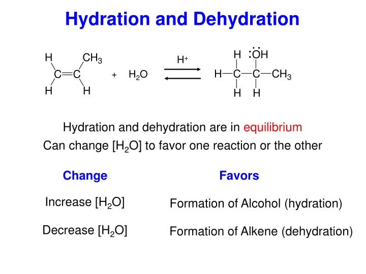 PPT - Alcohols PowerPoint Presentation - ID:2426063