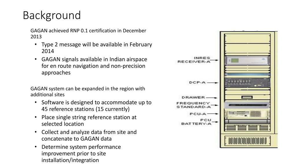 PPT - GAGAN – Adoption within Asia Pacific Region Plan/Opportunities ...